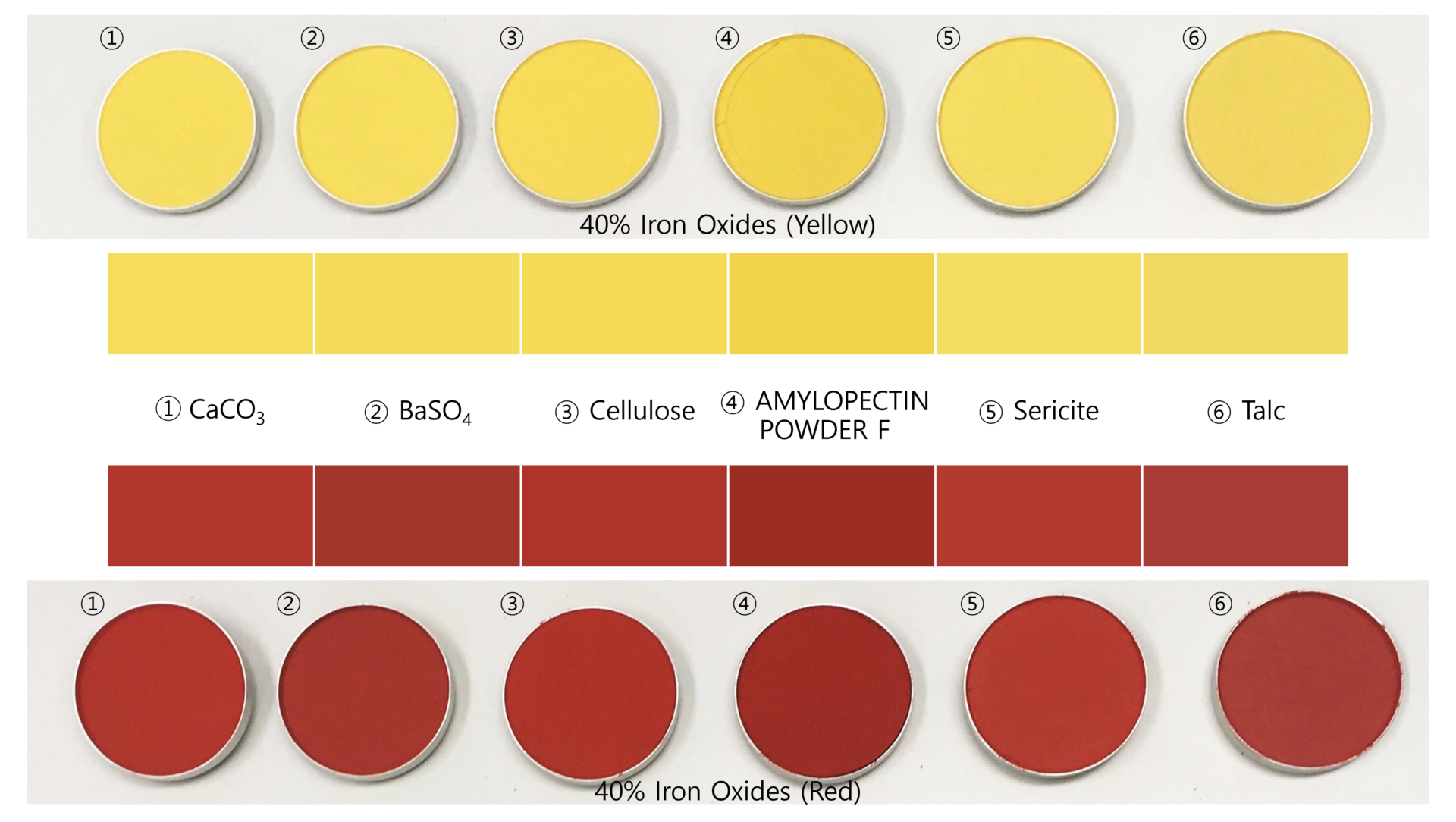 Powder Series (EN) – Noupotentia Japan Co., Ltd.