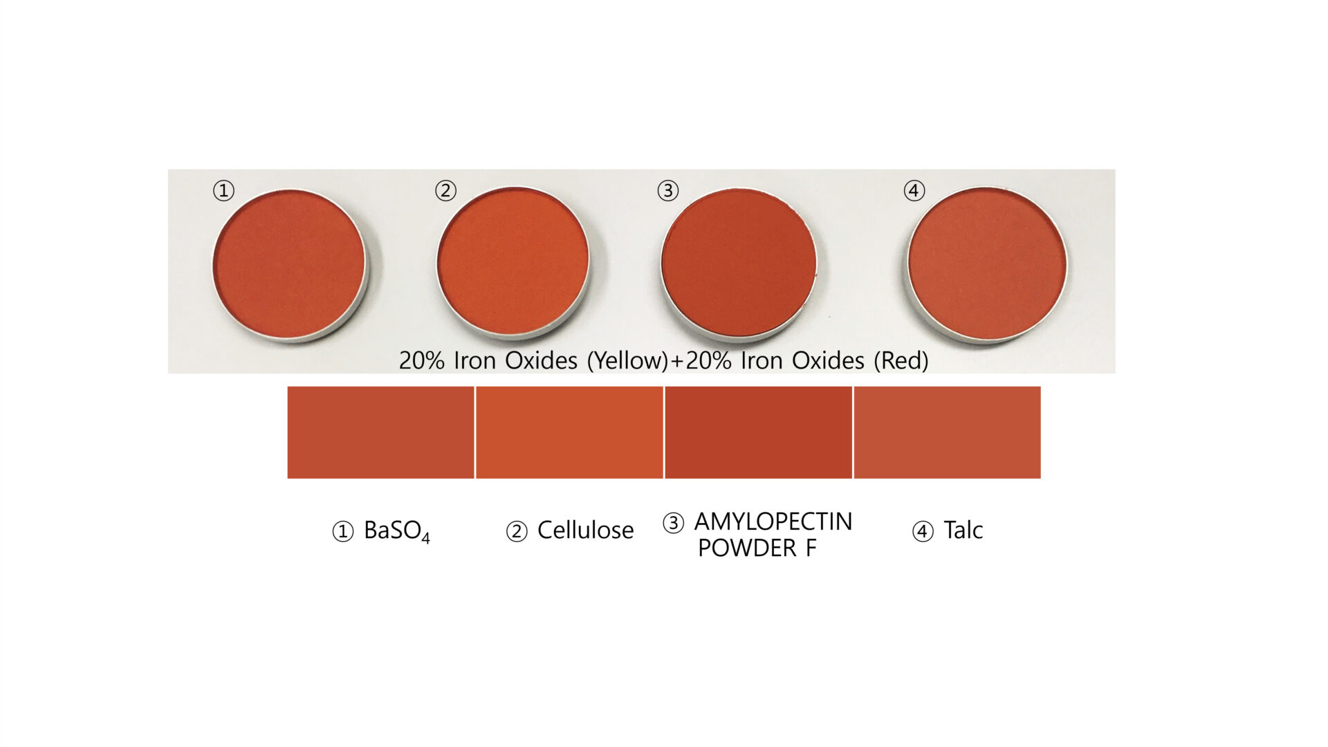 Powder Series (EN) – Noupotentia Japan Co., Ltd.